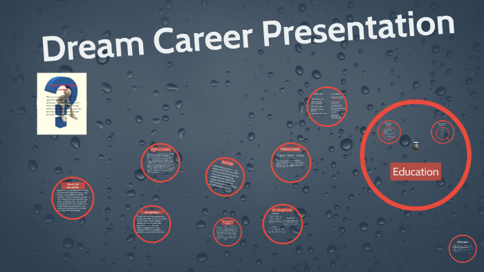 Dream Career Presentation by Chanpreet Gill on Prezi