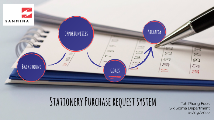 Stationery Purchase Request System by Phang Fook Toh on Prezi