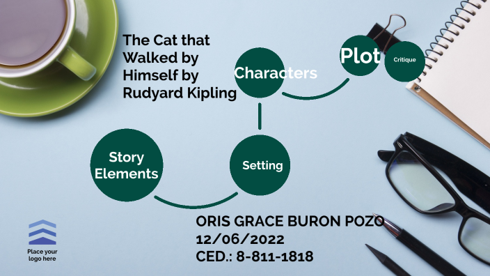 The Cat that Walked by himself by Rudyard Kipling by Grace Buron on Prezi