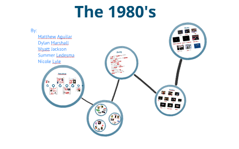 1980s Presentation by Matthew Aguilar on Prezi