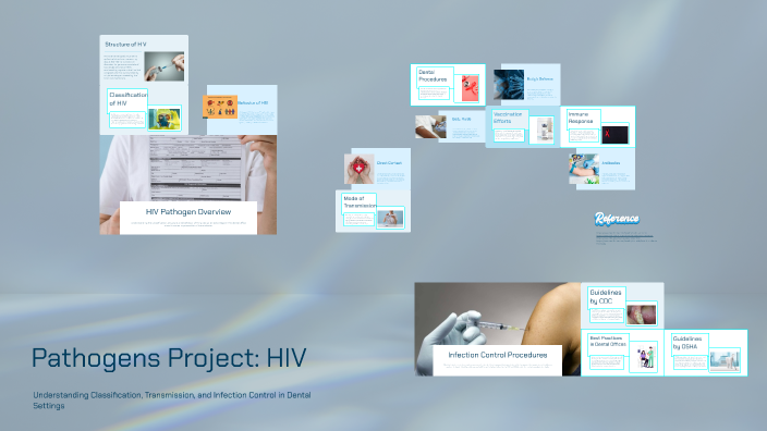 Pathogens Project: HIV by Samaya Cunningham on Prezi
