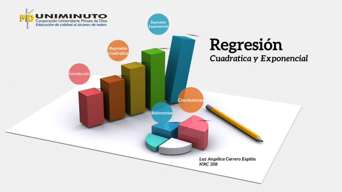 Regresión Cuadrática y Exponencial by Luz Angelica Carrero Espitia on Prezi