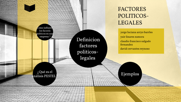 factores politicos y legales. by cristian linares zamora on Prezi