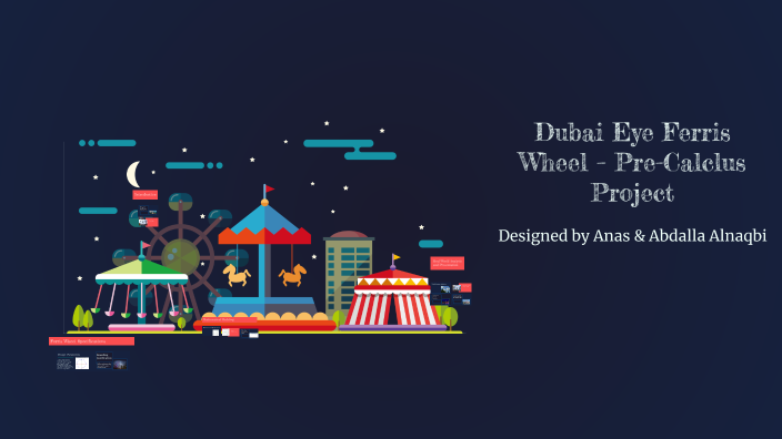 Dubai Eye Ferris Wheel – Physics & Trigonometry Project by Anas ...