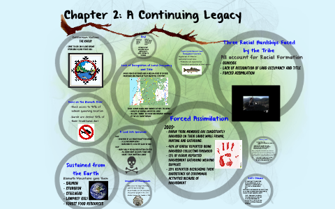 Chapter 2: A Continuing Legacy by Andrew Sprowl on Prezi