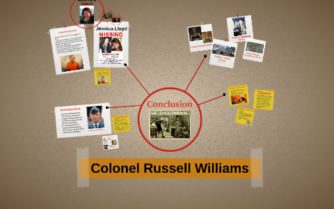 Colonel Russell Williams by on Prezi