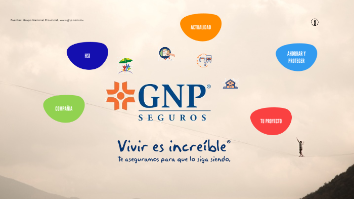 GNP Seguros by Juan Velasco on Prezi