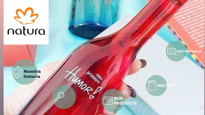 perfume by Monica Andrea Pereda Lincocheo on Prezi