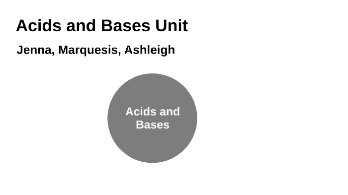 Acid and Base Map by Jenna R on Prezi