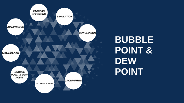Bubble point & due point by shreya kumthekar on Prezi