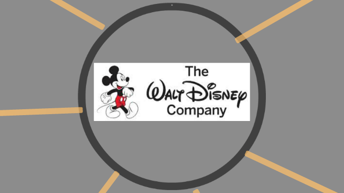 Walt Disney Company Synergy Map by James Harris on Prezi