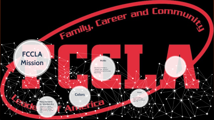 FCCLA Presentation By Lillia by Lillia Thomas on Prezi