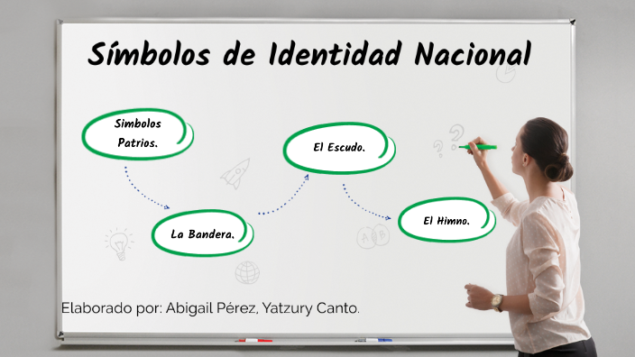 Símbolos de Identidad Nacional. by Abigail Pérez M on Prezi