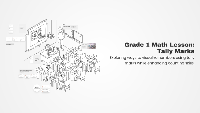 Grade 1 Math Lesson: Tally Marks by Kericia Droogers on Prezi
