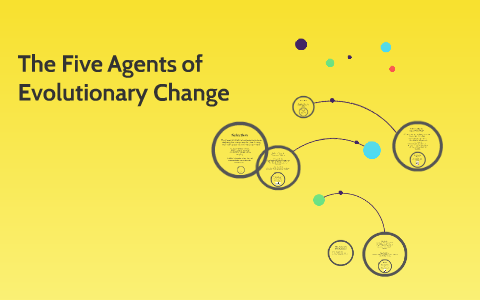 The Five Agents of Evolutionary Change by Tiffany Staples on Prezi