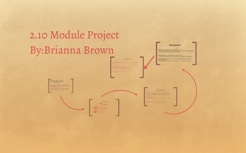 2.10 Module Project by Brianna Brown on Prezi