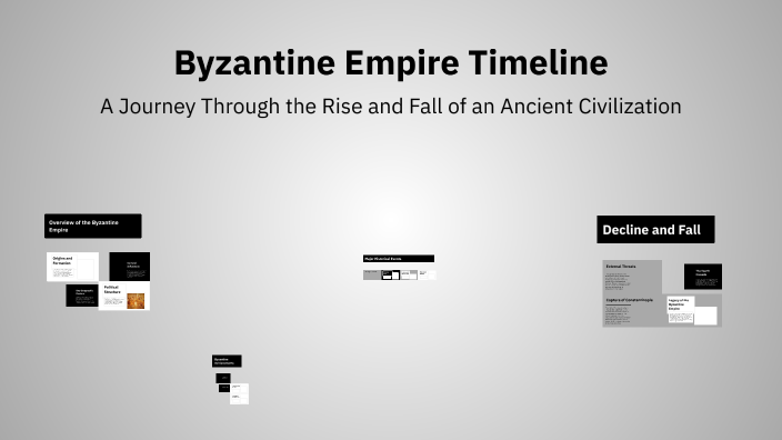 Byzantine Empire Timeline by Javokhir Egashev on Prezi