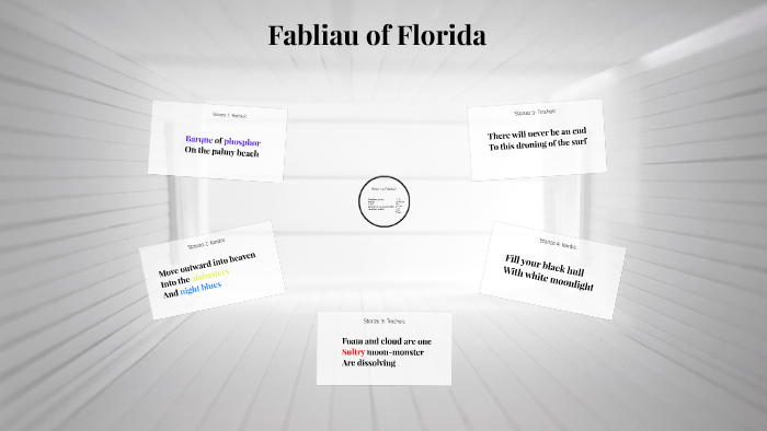 Fabliau of Florida by Ernest Bethe on Prezi