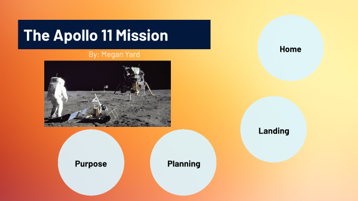 Apollo 11 Presentation By Megan Yard On Prezi