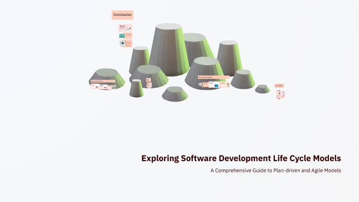 Exploring Software Development Life Cycle Models by Muhammad Naeem on Prezi