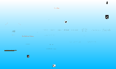 The Battle of Midway by Eric Burgeson on Prezi