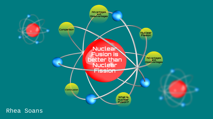 Rhea - Nuclear Fusion is better than Nuclear Fission by Rhea Soans on Prezi
