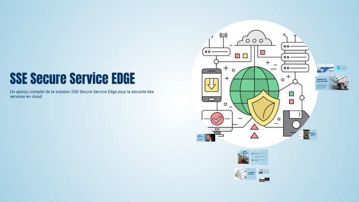 SSE Secure Service EDGE by Abderrahim Jedaou on Prezi