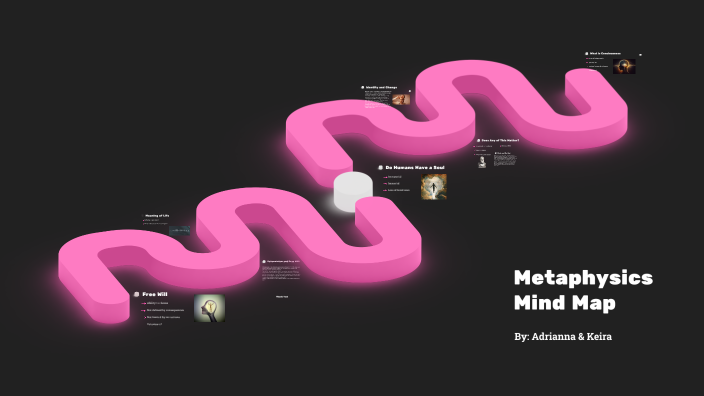 Metaphysics Mind Map by Adrianna Malloy on Prezi