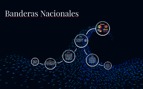 Banderas Nacionales by Joseph Bitto on Prezi