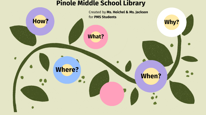 Pinole Middle School Library by Paula Heichel on Prezi