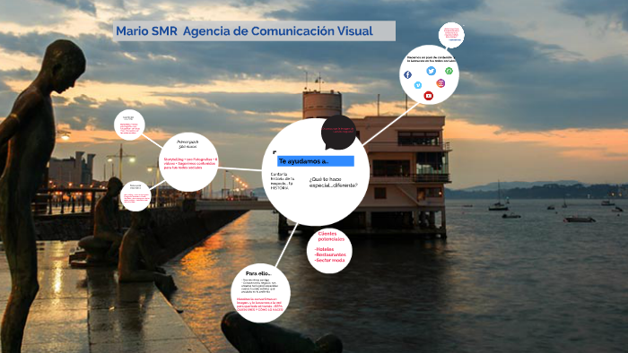 Mario SMR Agencia de Comunicación Visual by Mario Rodríguez on Prezi