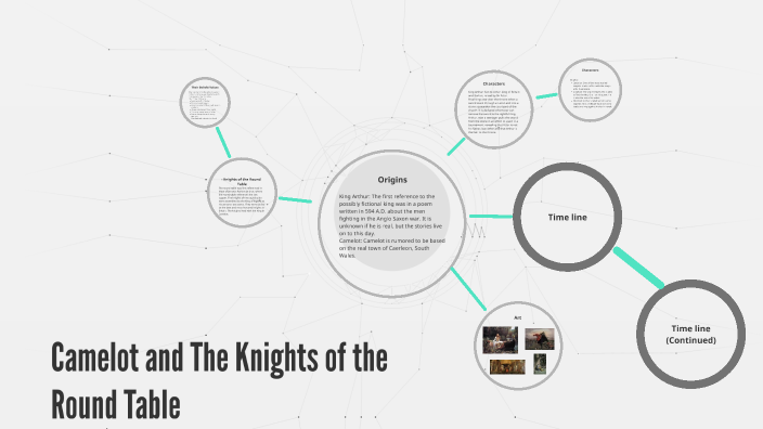 Camelot by Tyler Simonton on Prezi