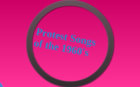 Protest Songs of the 1960's by Cole Rauch on Prezi
