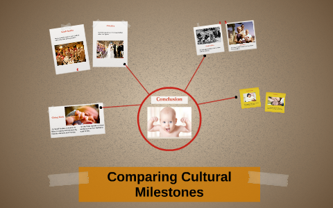 Comparing Cultural Milestones by Ahmad Almasaud on Prezi