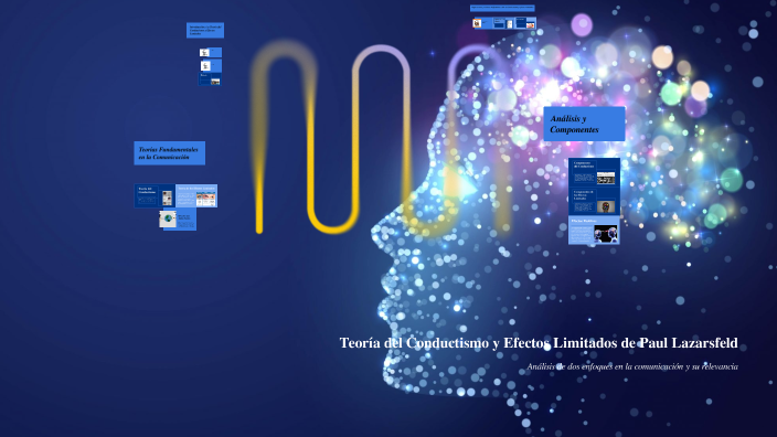 Teoría del Conductismo y Efectos Limitados de Paul Lazarsfeld by Val Sol on Prezi