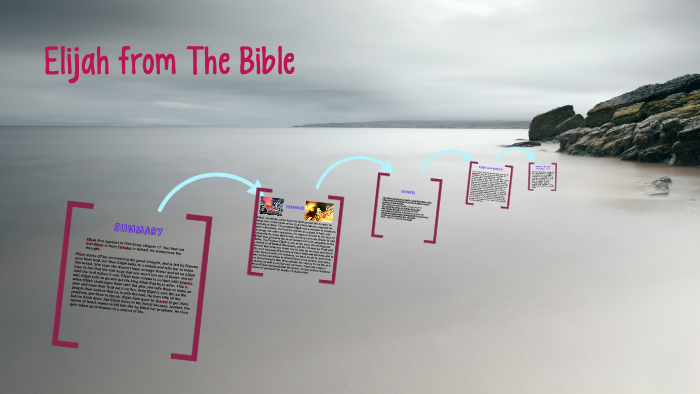 Elijah from The Bible by Bridgette Schlomann on Prezi
