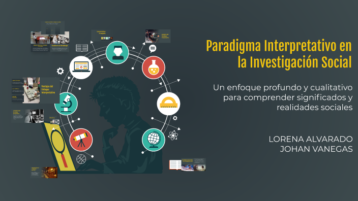 Paradigma Interpretativo en la Investigación Social by JOHAN ALBEIRO ...