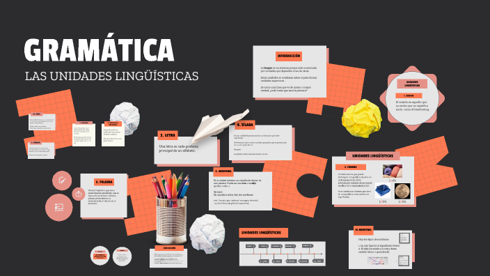 Unidades lingüísticas by Carla Riera Ruiz on Prezi