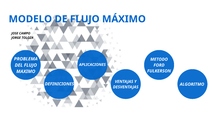 MODELO DE FLUJO MAXIMO by Jorge Toloza Caballero on Prezi