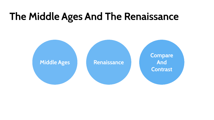 Middle ages and Renaissance by Hailey Portsche on Prezi