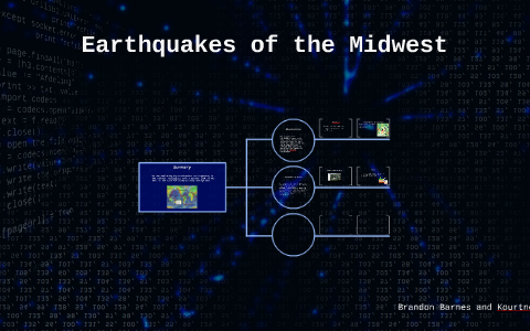Earthquakes of the Midwest by Kourtney Sande on Prezi