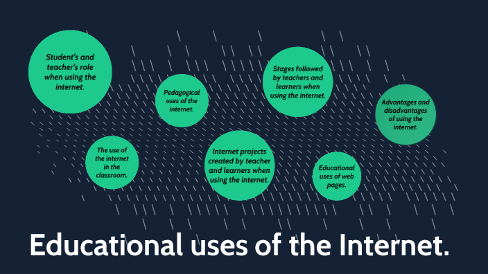 Educational Uses of the Internet. by Lucía Barra on Prezi