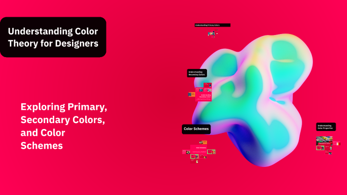 Understanding Color Theory for Designers by Vidz Jhaveri on Prezi