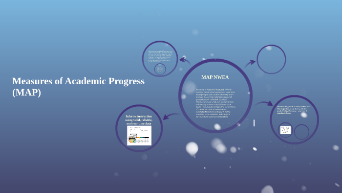 Measures of Academic Progress (MAP) by on Prezi