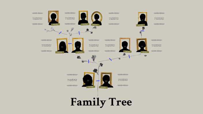ARBOL GENEALOGICO FAMILIA OLVERA VILLAGOMEZ by ALPHA GEORGINA OLVERA ...