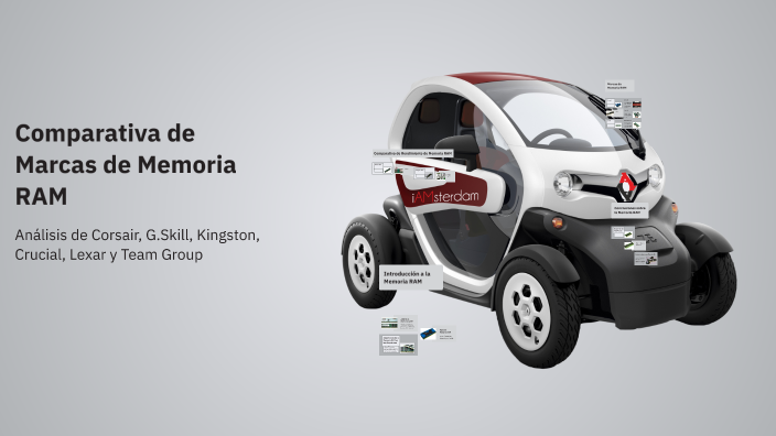 Comparativa de Marcas de Memoria RAM by samuel el pepe on Prezi