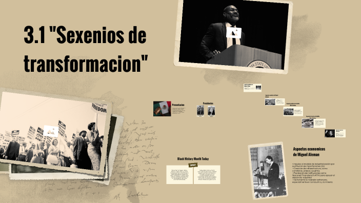 3.1 "Sexenios de transformacion" by axel arredondo martinez on Prezi