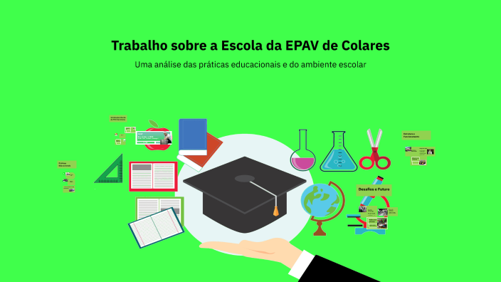 Trabalho sobre a Escola da EPAV de Colares by Gabriel Gonçalves on Prezi