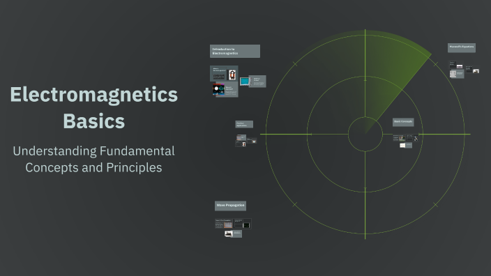 Electromagnetics Basics by Dark Ghost on Prezi