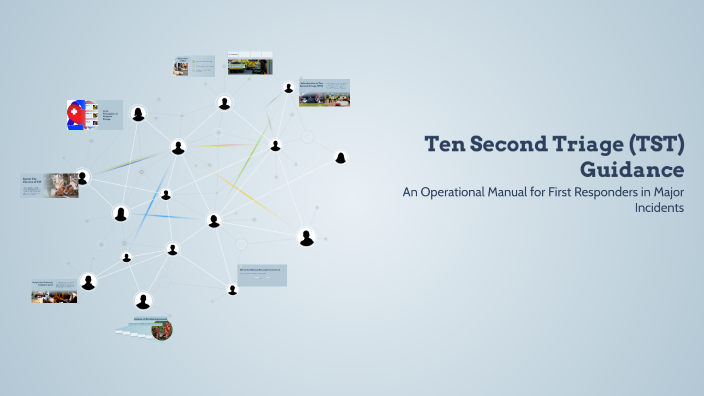 Ten Second Triage (TST) Guidance by Ian Marritt on Prezi